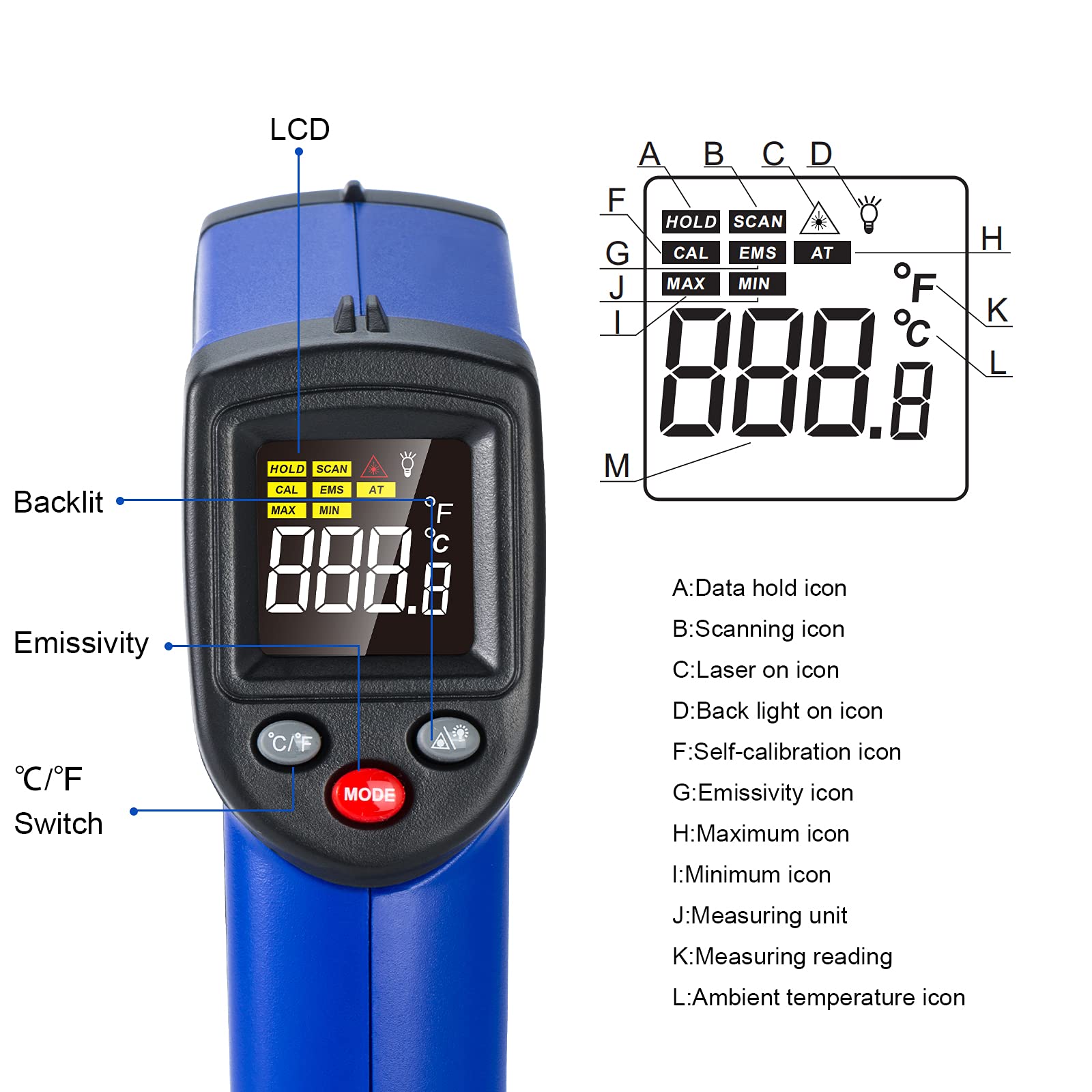Snapklik.com : Infrared Thermometer, Eventek IR Laser Thermometer Gun ...