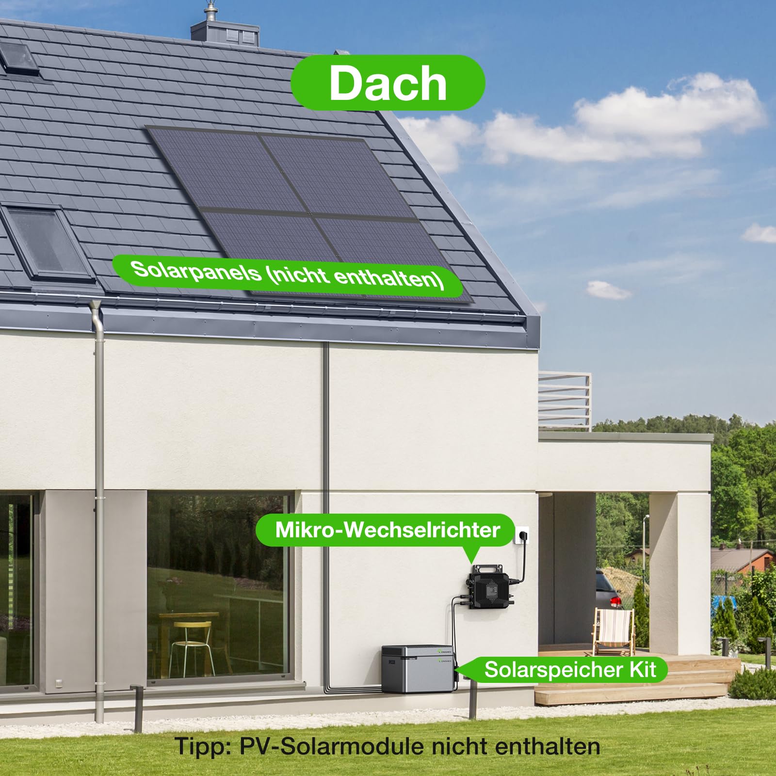Flex Solar Panel Window Customized Solar Panel 5W Flexible Long