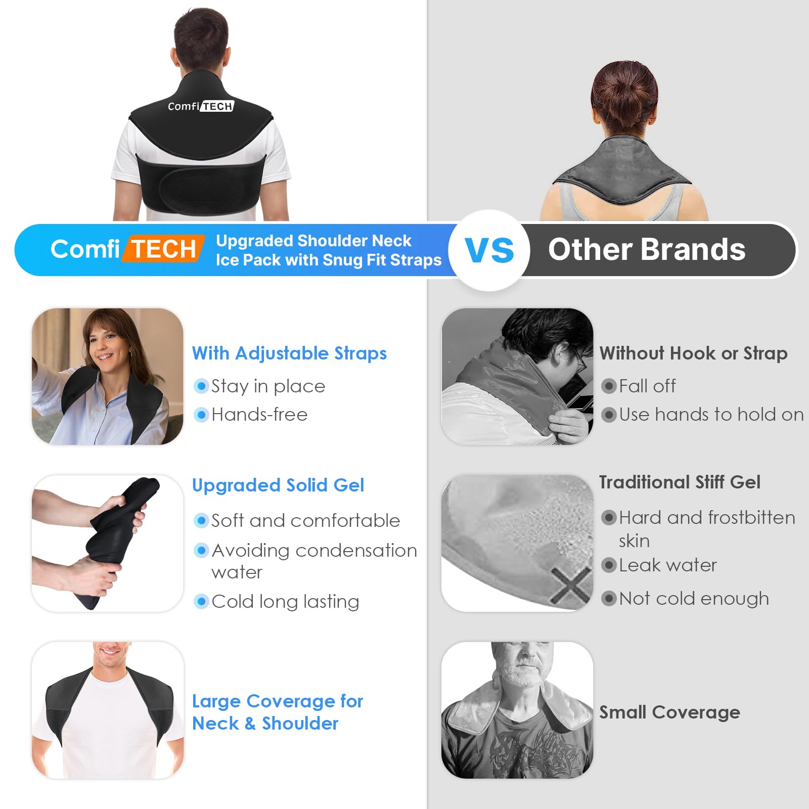 ComfiTECH XL Neck Ice Pack Wrap Gel for Neck and Shoulders Reusable ...
