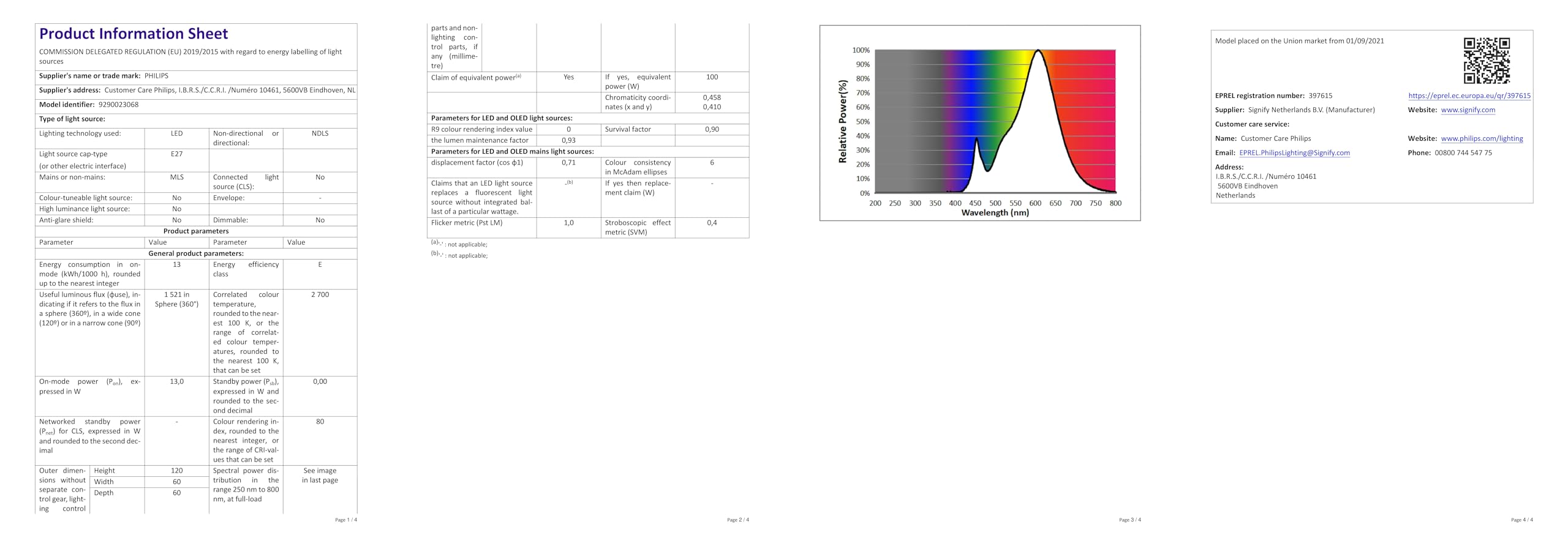 Philips LED Frosted A67 Light Bulb 2 Pack [Warm White 2700K - E27 ...