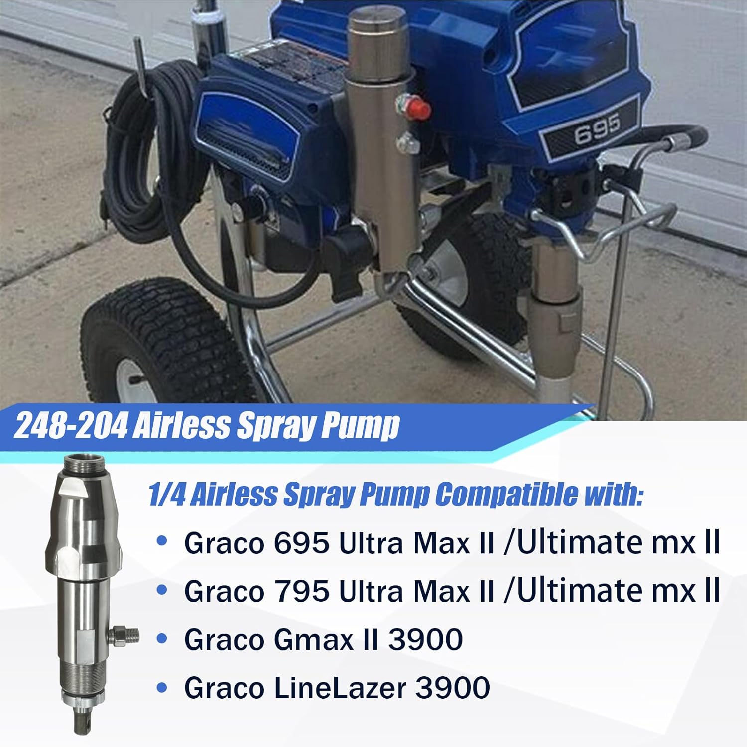 Bomba de pulverización de pintura sin aire 248-204 para Graco Ultra Max II 695 795 Gmax II 3900 ...