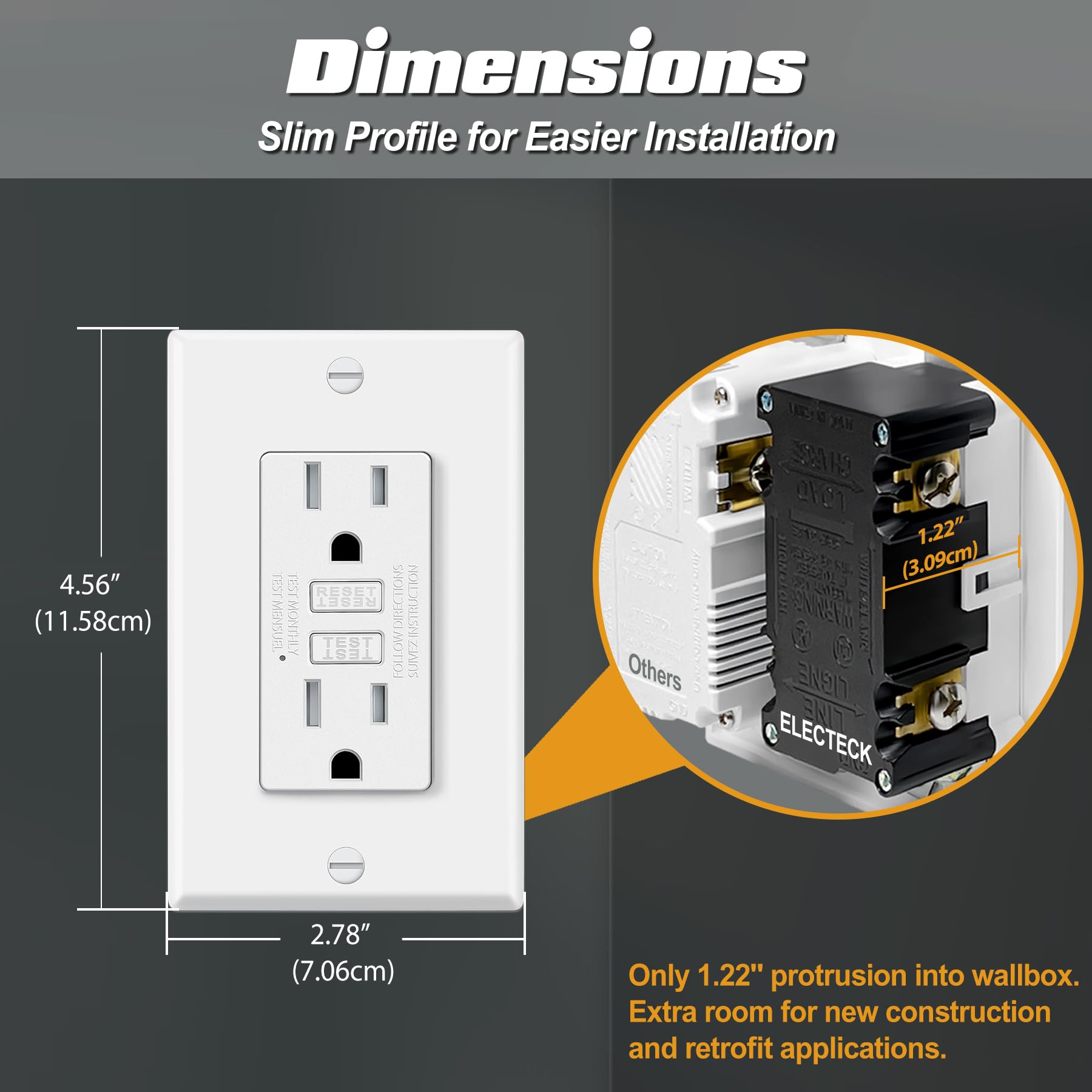 ELECTECK 20 Pack GFCI Outlets 15 Amp, Tamper Resistant (TR), Ultra Slim ...