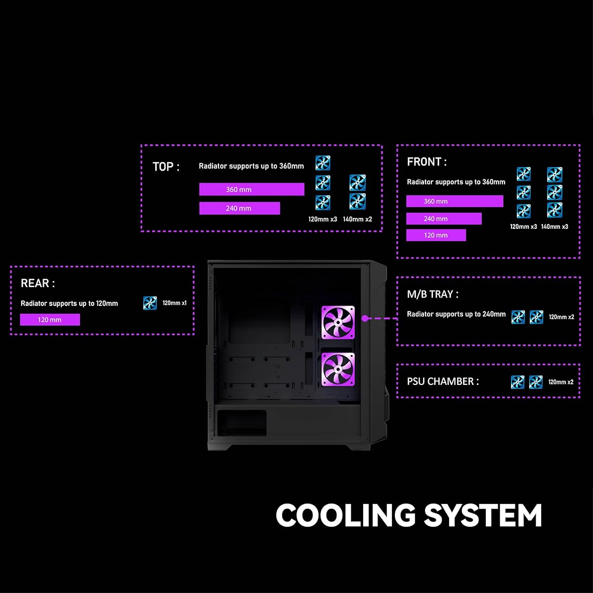 $13/mo - Finance Raidmax X603 ATX Desktop Computer Gaming PC Case Mid ...