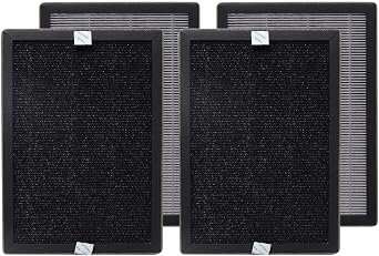 Amazon.com: PUREBURG C350-RF Replacement Filter Compatible with ...