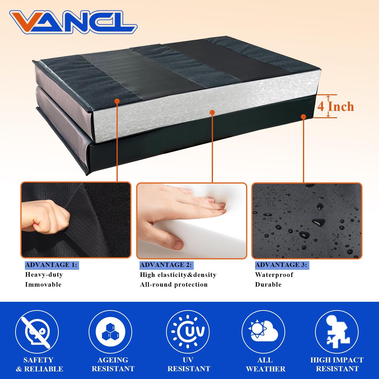 VANCL 2x6 ジムウォールパディング 厚さ4インチ バスケットボール壁パッド 2フィートx6フィート 厚壁パッド バスケットボールマット 厚い 体育館 壁パッド 防水 丈夫 壁保護パッド 安全用 ブラック Amazon | VANCL 2x6フィート 壁パッド 4インチ ジム用壁パッド 高さ6