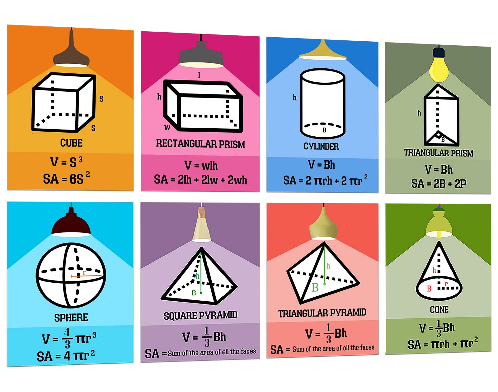 Buy Geometric Formula s for Elementary and Middle School Classroom ...