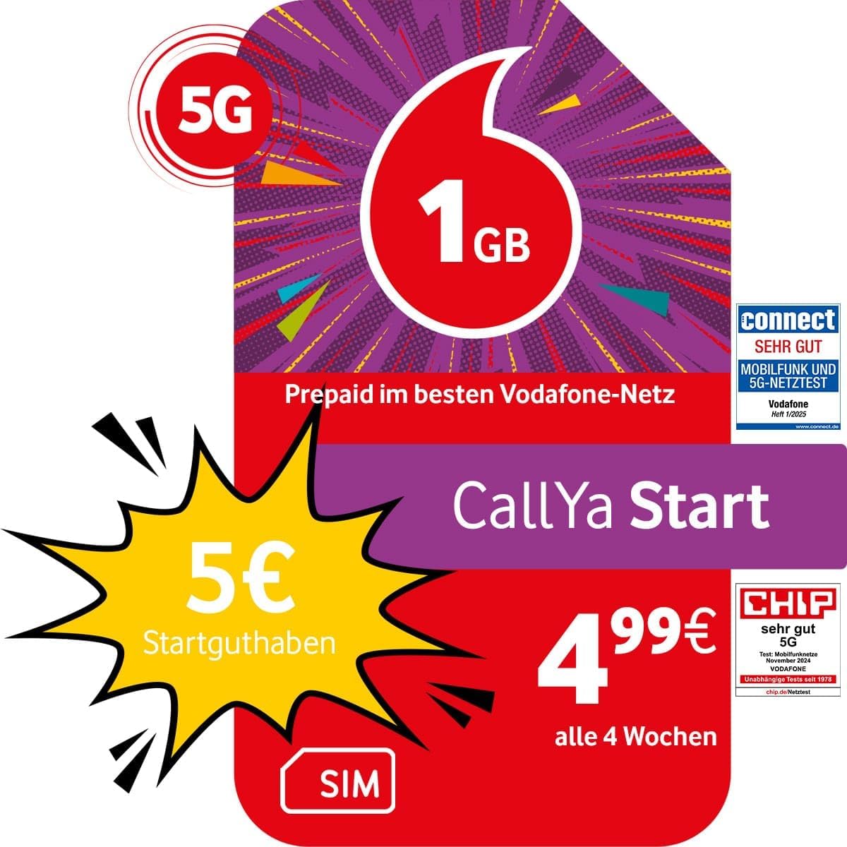 Telekom MagentaMobil Prepaid M SIM-Karte ohne Vertragsbindung, 5G inkl ...
