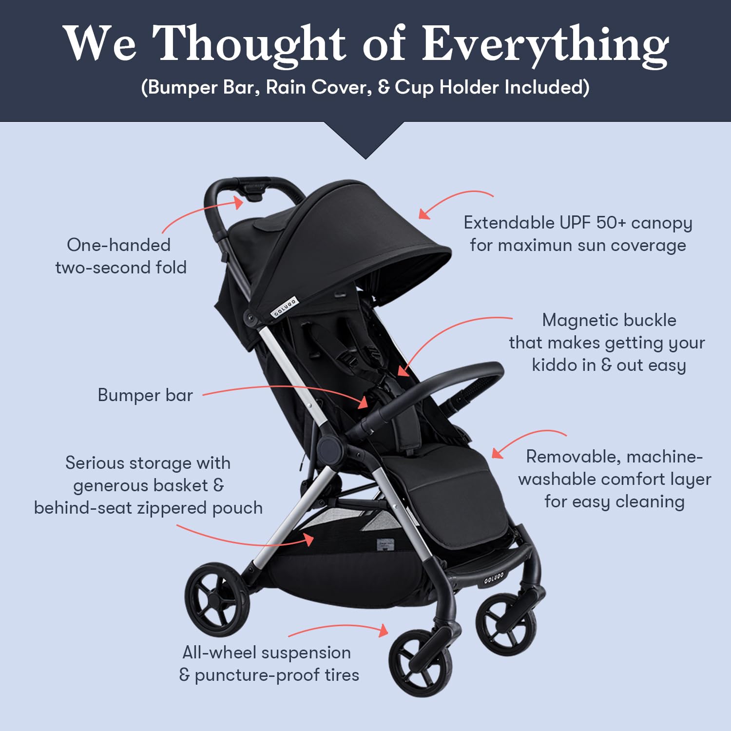 Snapklik.com : Colugo The One Stroller - Lightweight Easy Fold Compact ...