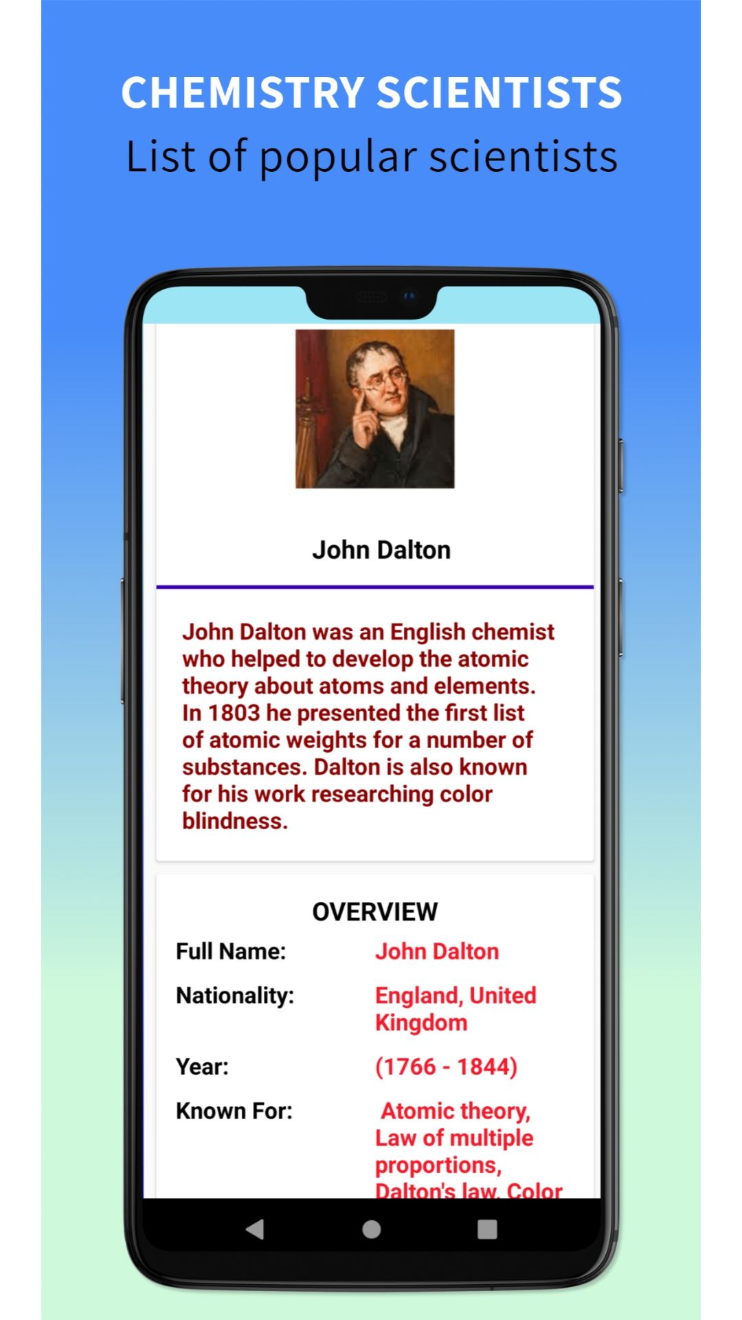 Chemistry Periodic Table - Elements & Compounds - App on Amazon Appstore