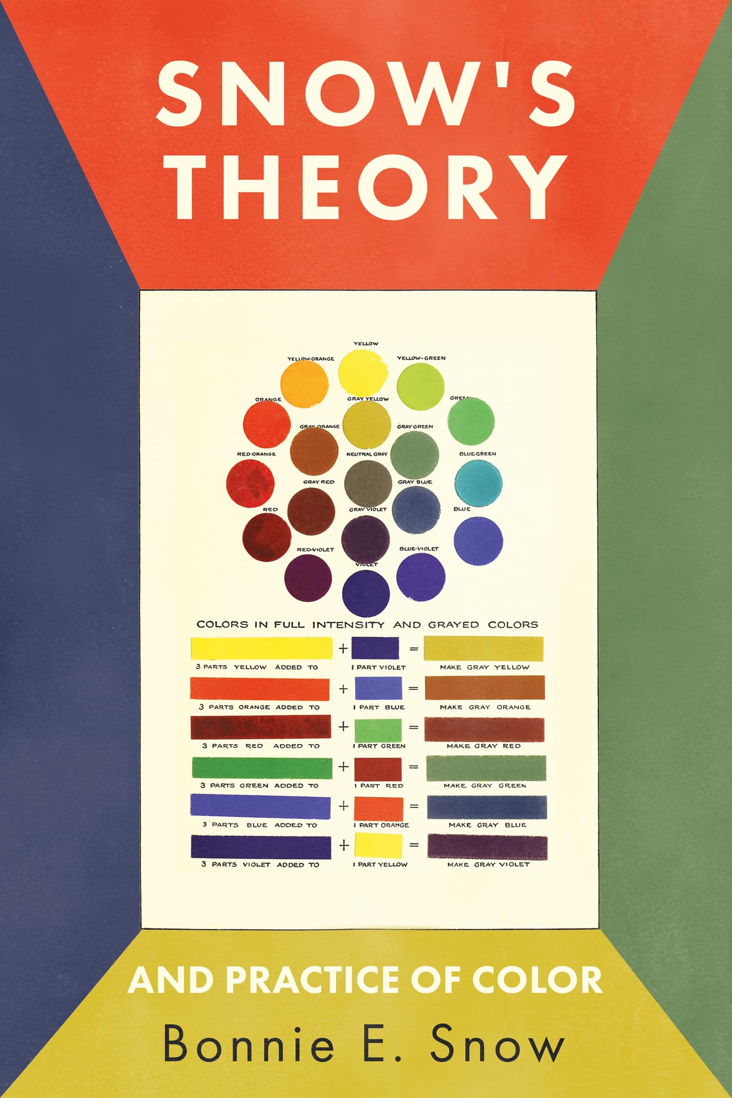 Snow's Theory and Practice of Color: Snow, Bonnie E, Froehlich, Hugo B ...