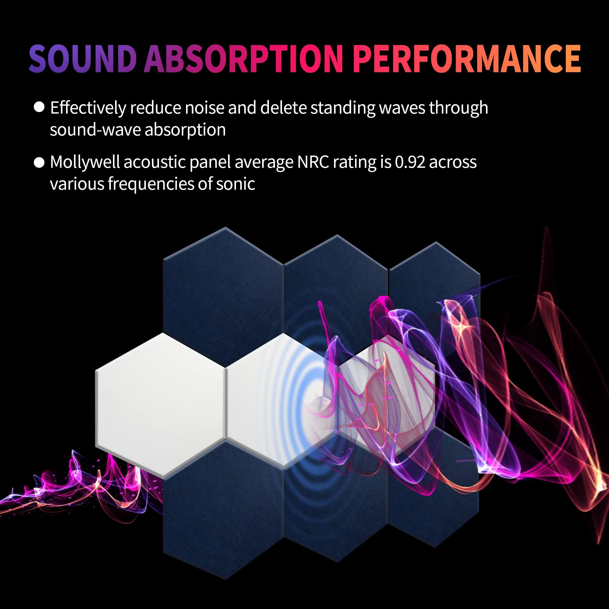 Snapklik.com : Hexagon Acoustic Panels, High Density, Sound Proofing ...