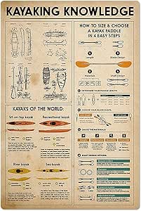 Amazon.com : Kayaking Knowledge Vintage Metal Signs Vintage Home Wall Decor Kayak Intro ...