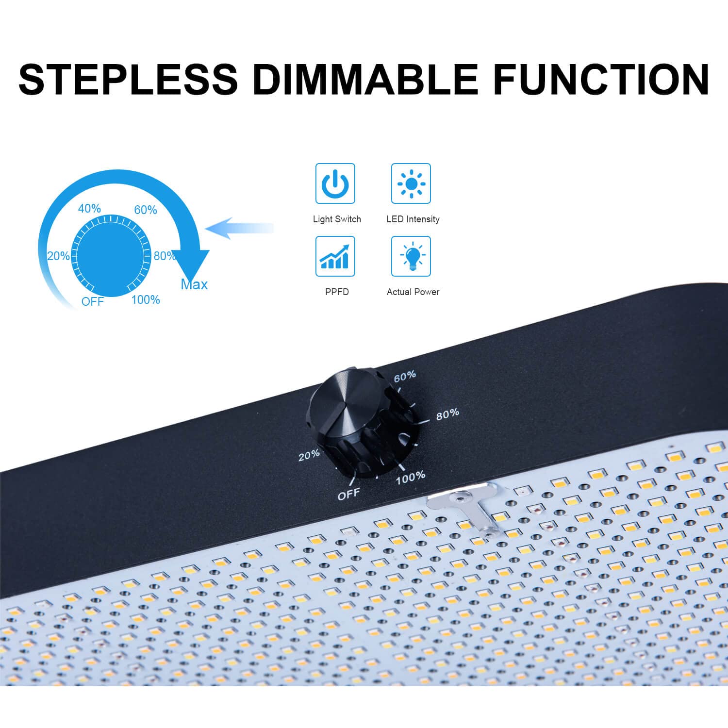 Snapklik.com : Professional LED Grow Light 800 Watts Actual Power, 5x5 ...