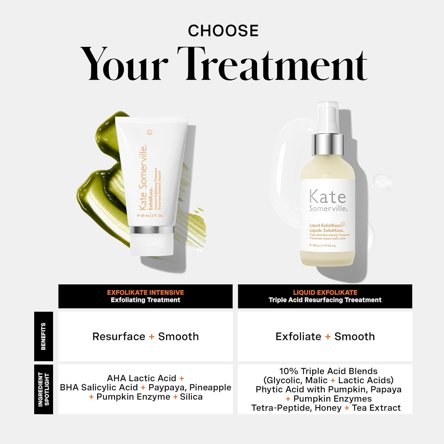 Kate Somerville ExfoliKate Intensive Exfoliating Treatment Salicylic ...