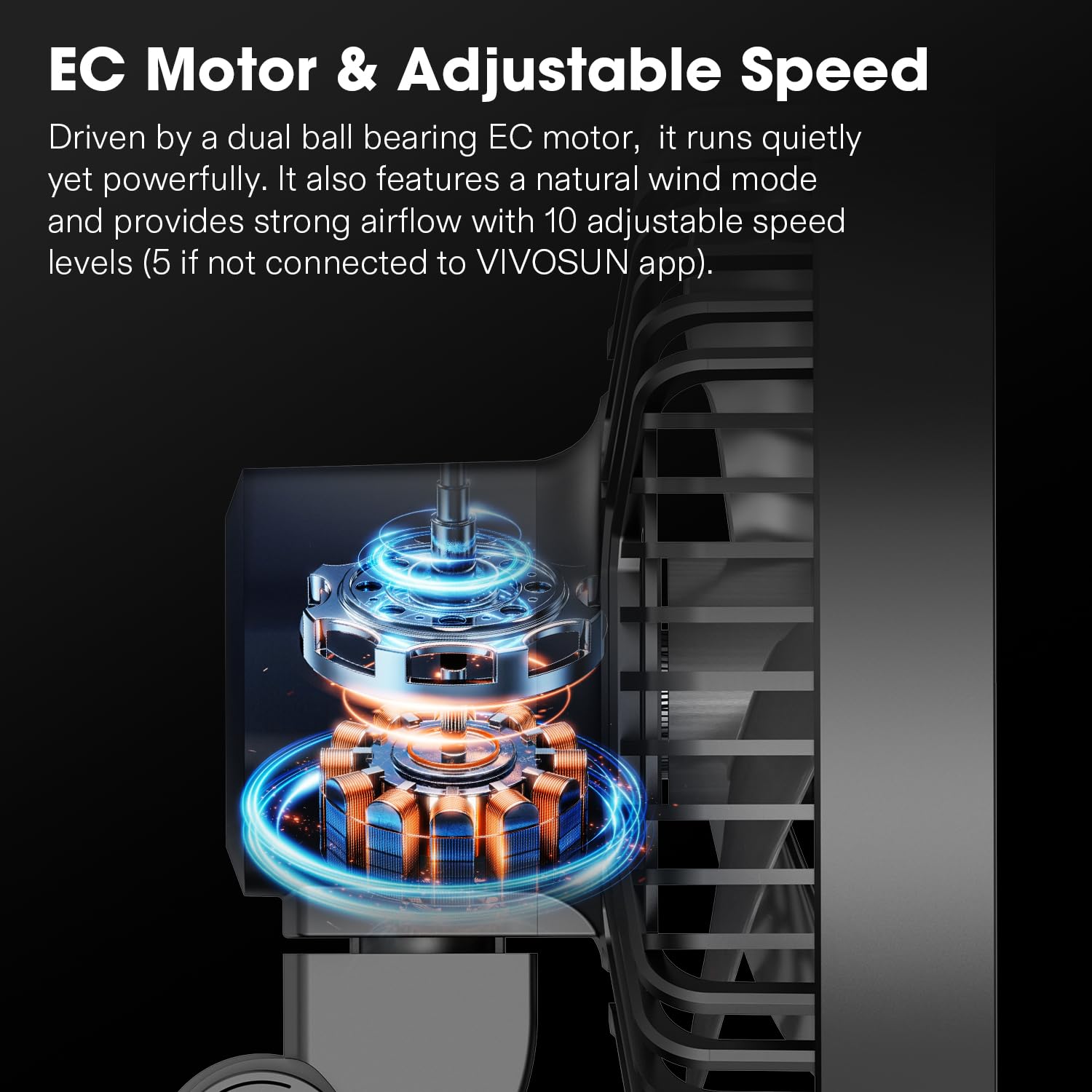 Snapklik.com : VIVOSUN 2-Pack AeroWave E6 Black, GrowHub Controller ...