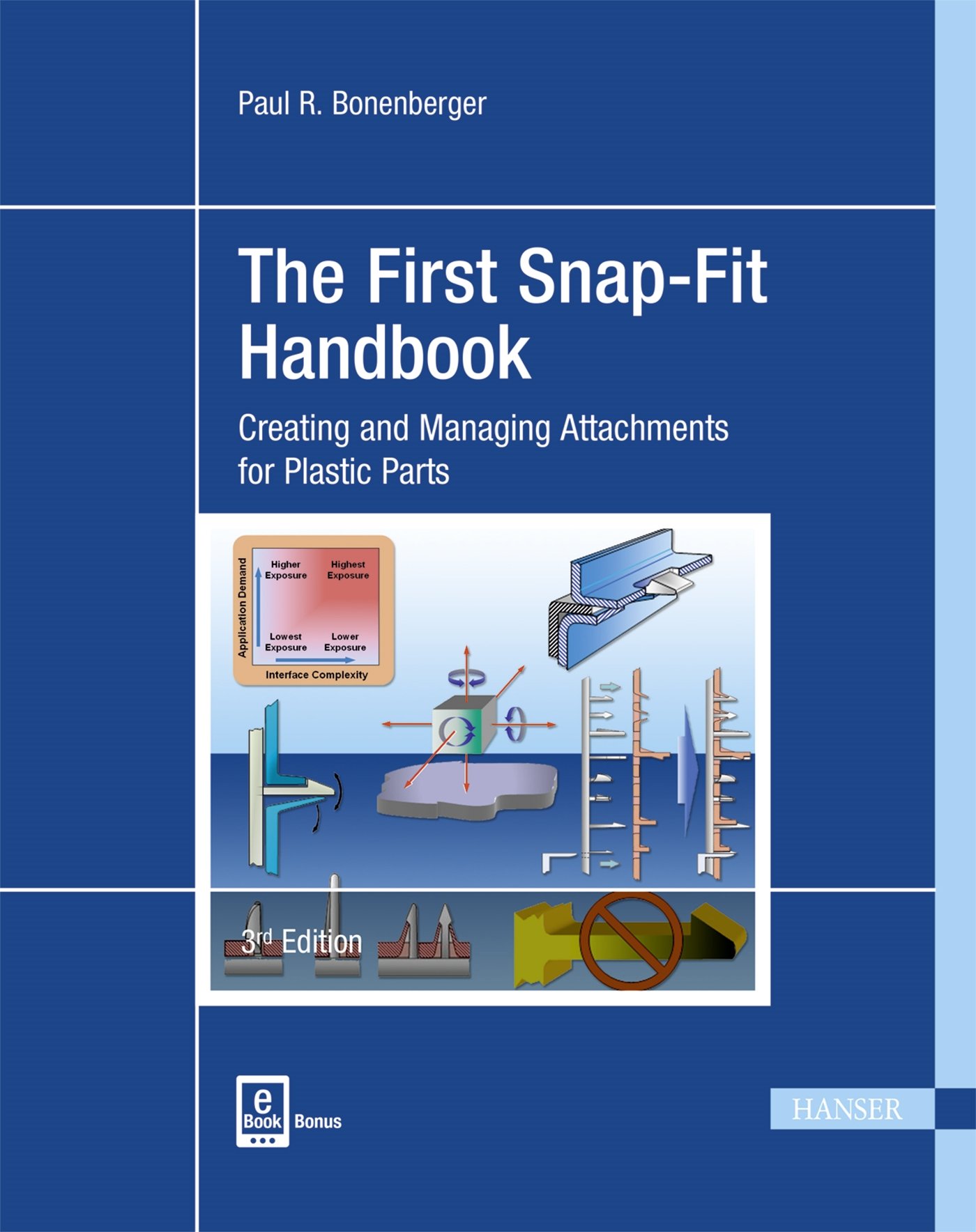 The First Snap-Fit Handbook: Creating and Managing Attachments for ...