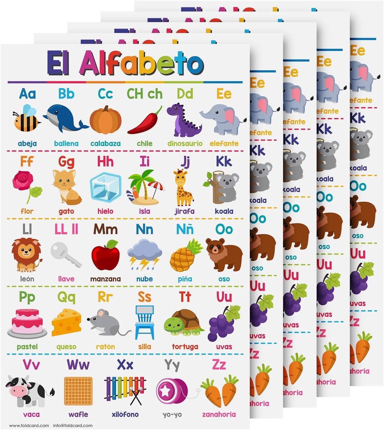 Amazon.com: El Alfabeto Spanish Educational Posters for Kids – Alphabet ...