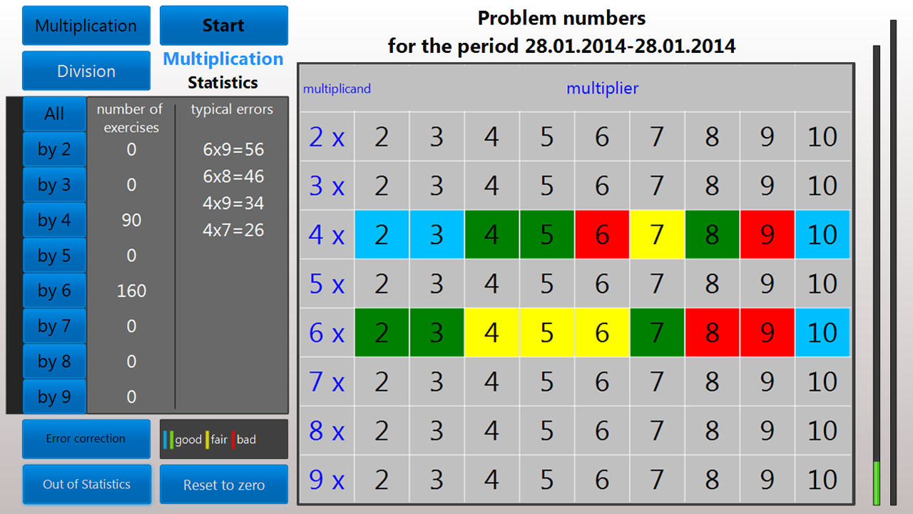Multiplication tables simulator-Amazonアプリストアのアプリ