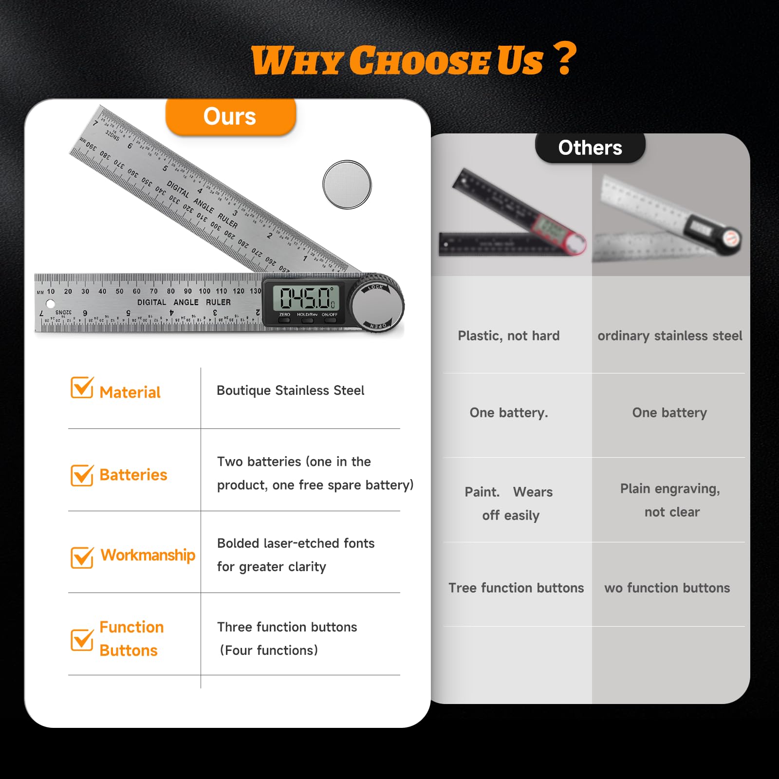 Snapklik.com : Digital Angle Finder Protractor,LED Stainless Steel ...