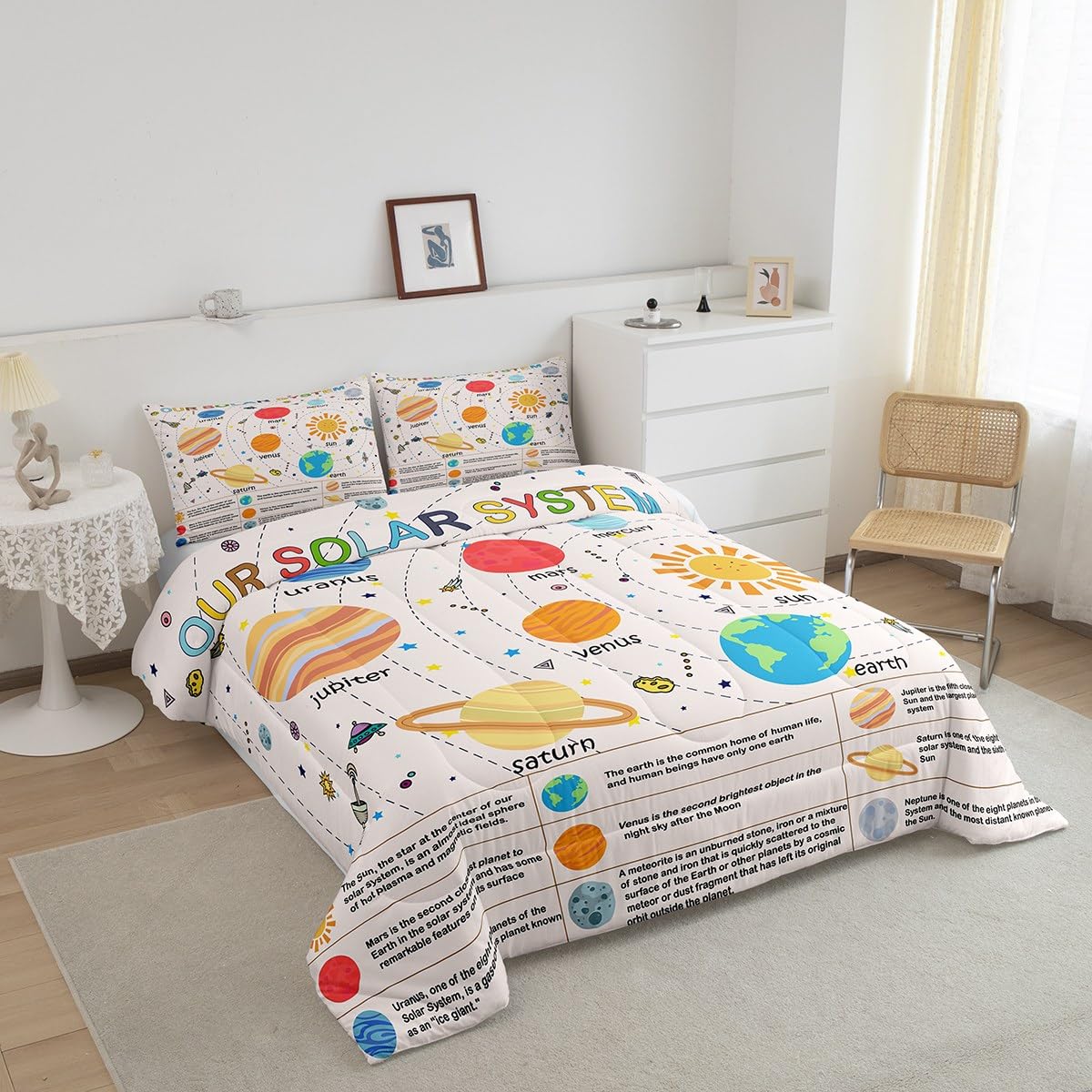 Ropa De Cama Con Sistema Solar De Amazon.com Lençóis De Cama