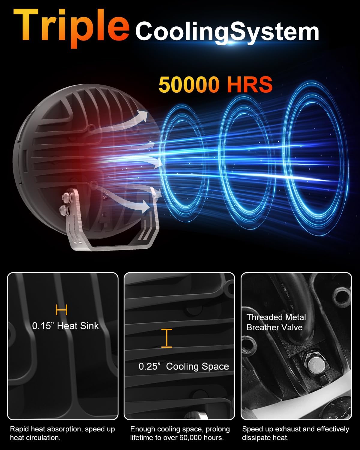 Snapklik.com : NAVOROGE 5 Inch Side Shooter LED Pods, Super Bright ...