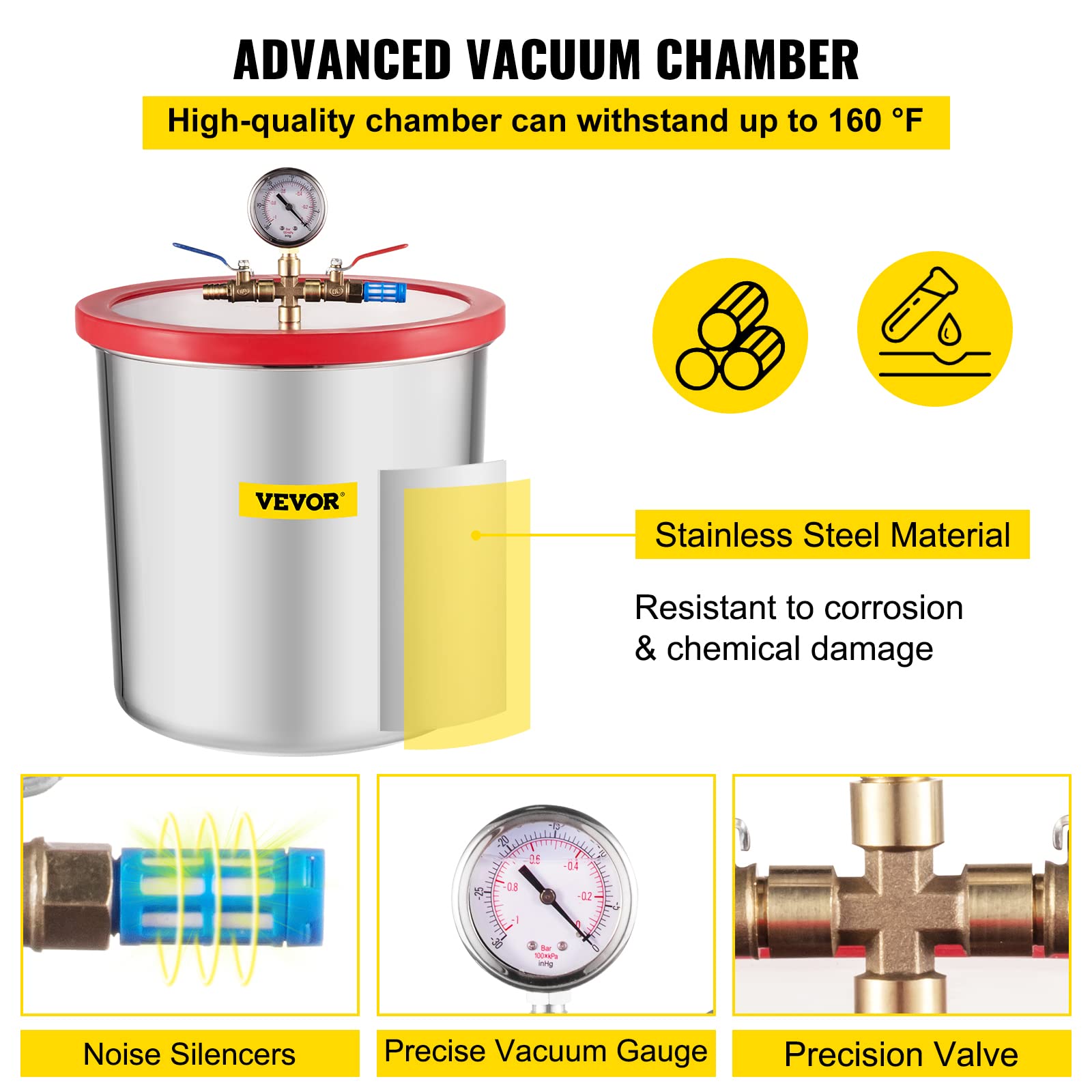 Buy Bestauto Vacuum Degassing Chamber Kit 5 Galllon Degassing Chamber ...
