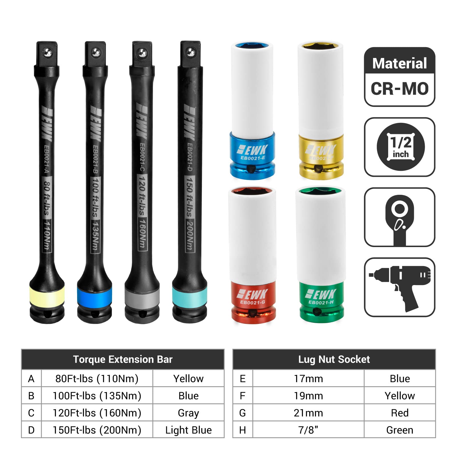 Snapklik.com : EWK 8 Pcs 1/2 Impact Lug Nut Socket & Torque Limiting ...