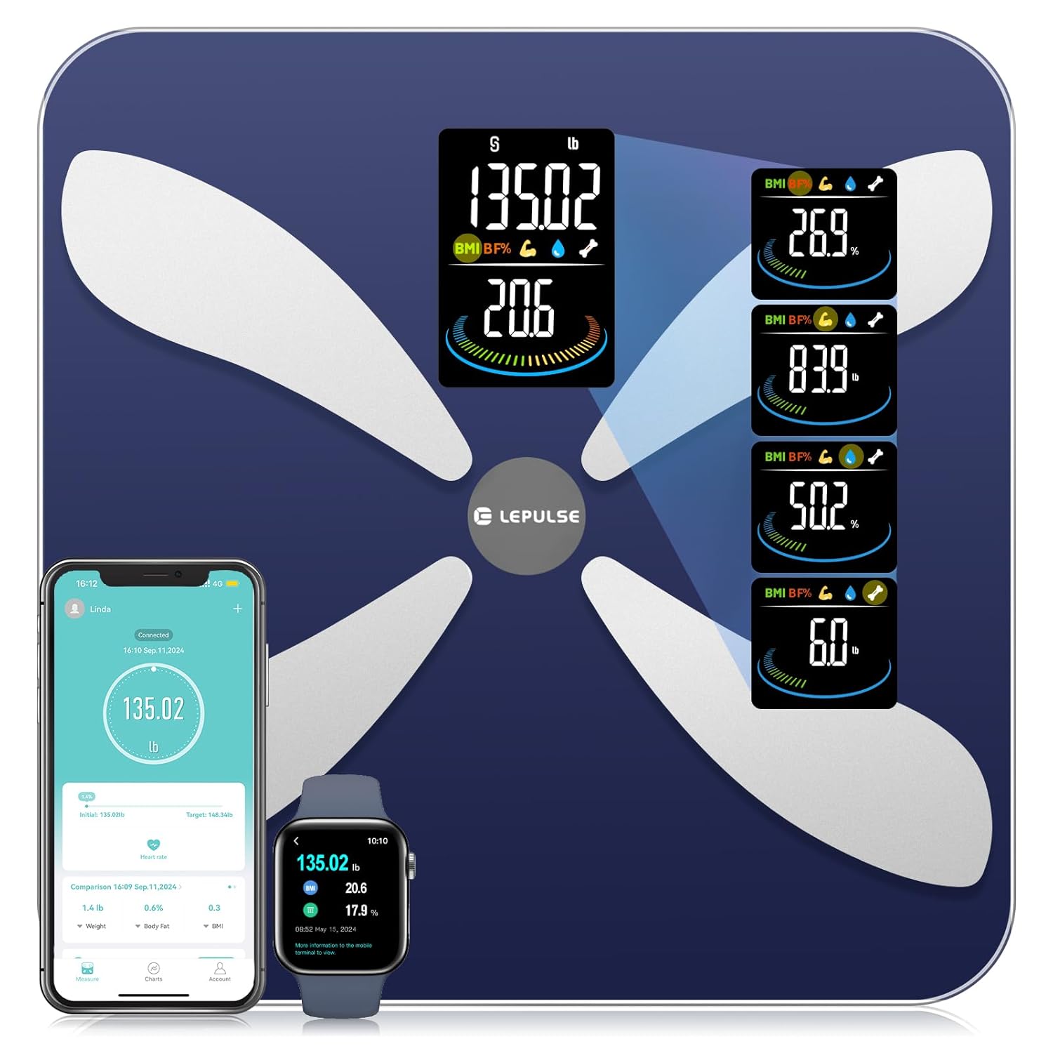 Smart Weight Scale with BMI Body Fat Muscle Mass, Philippines | Ubuy