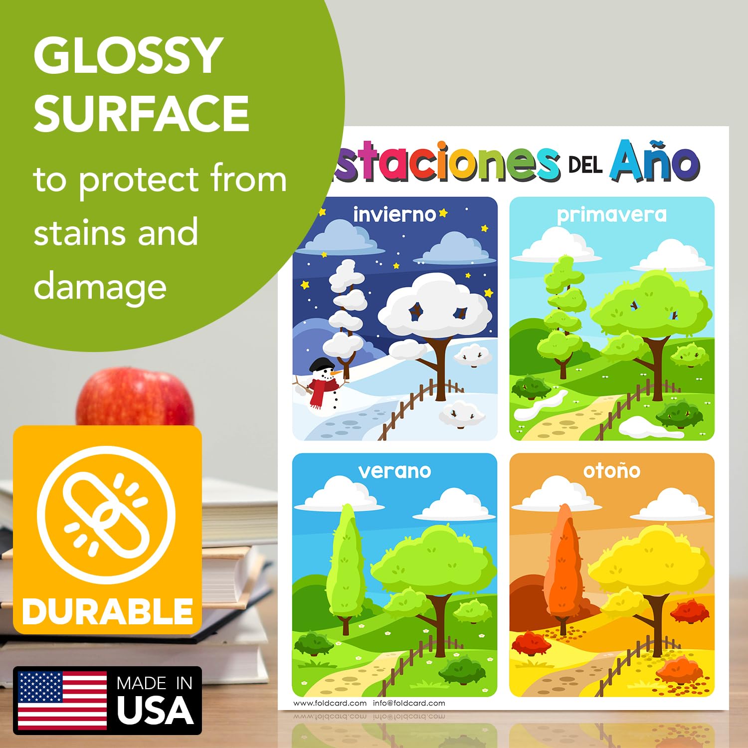 Snapklik.com : Estaciones Del Ano Spanish Educational Posters For Kids ...