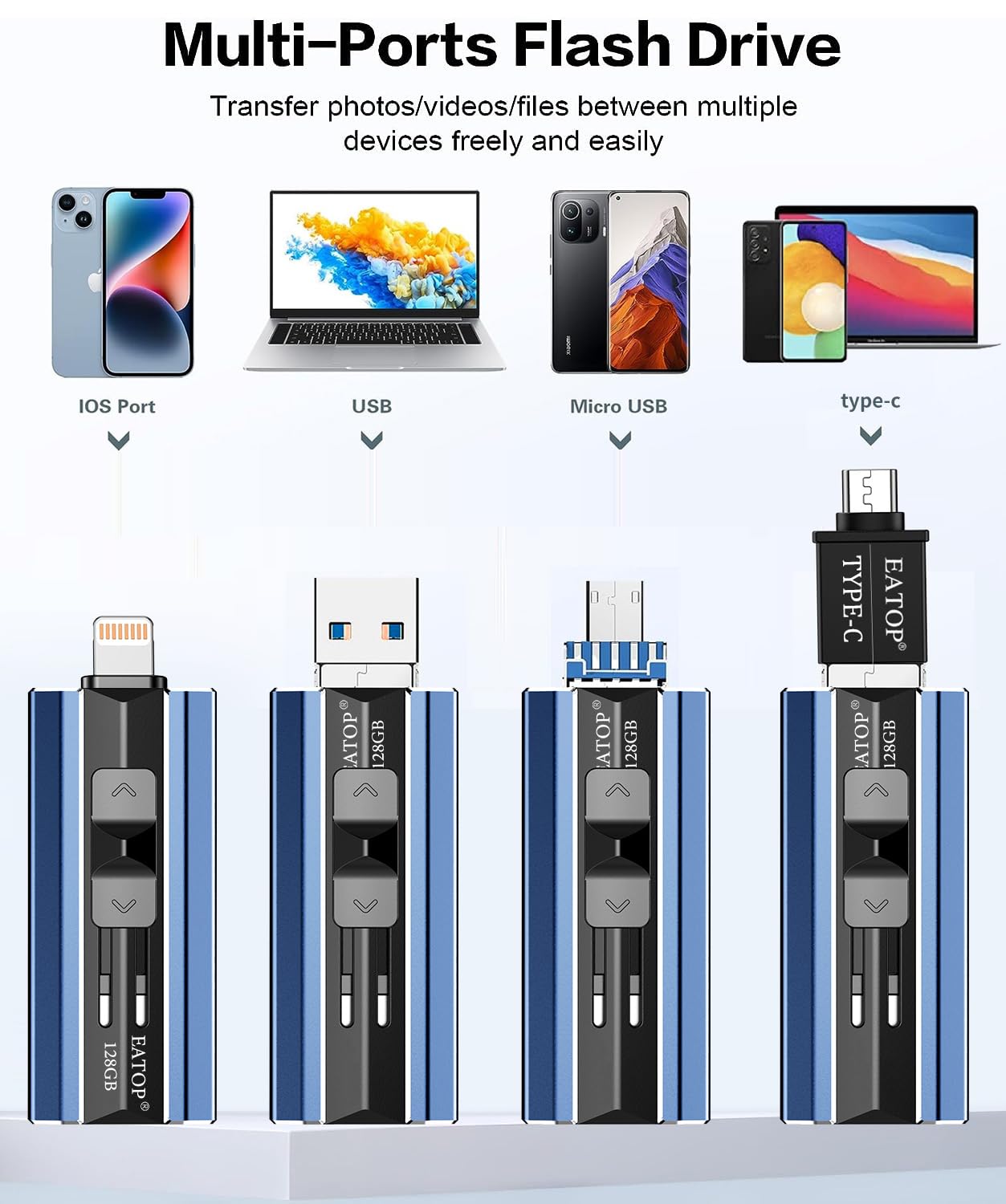 USB3.0 Flash Drive 128GB Phone Memory Stick Storage for Photos and ...