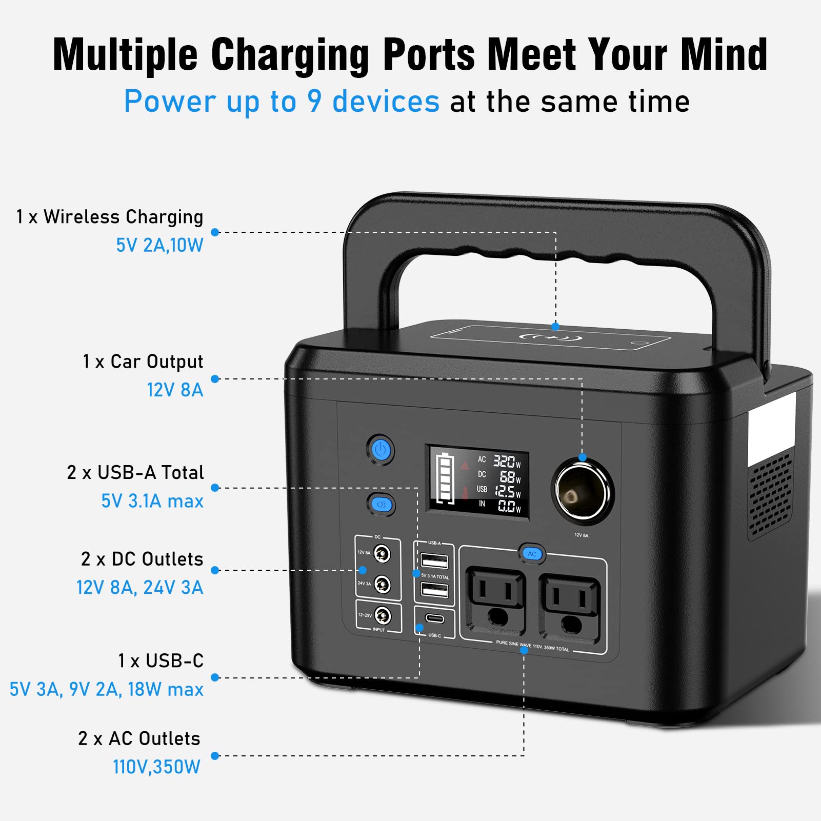 powkey Portable Power Station 350W, 260Wh/70,000mAh Backup Lithium ...