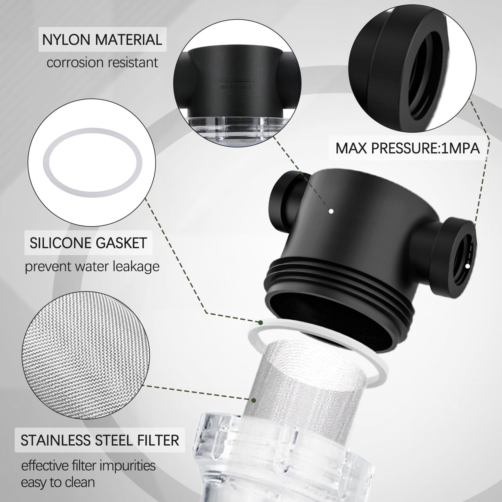 Inline Irrigation Filter Inline And Fridge Water Filters Archives