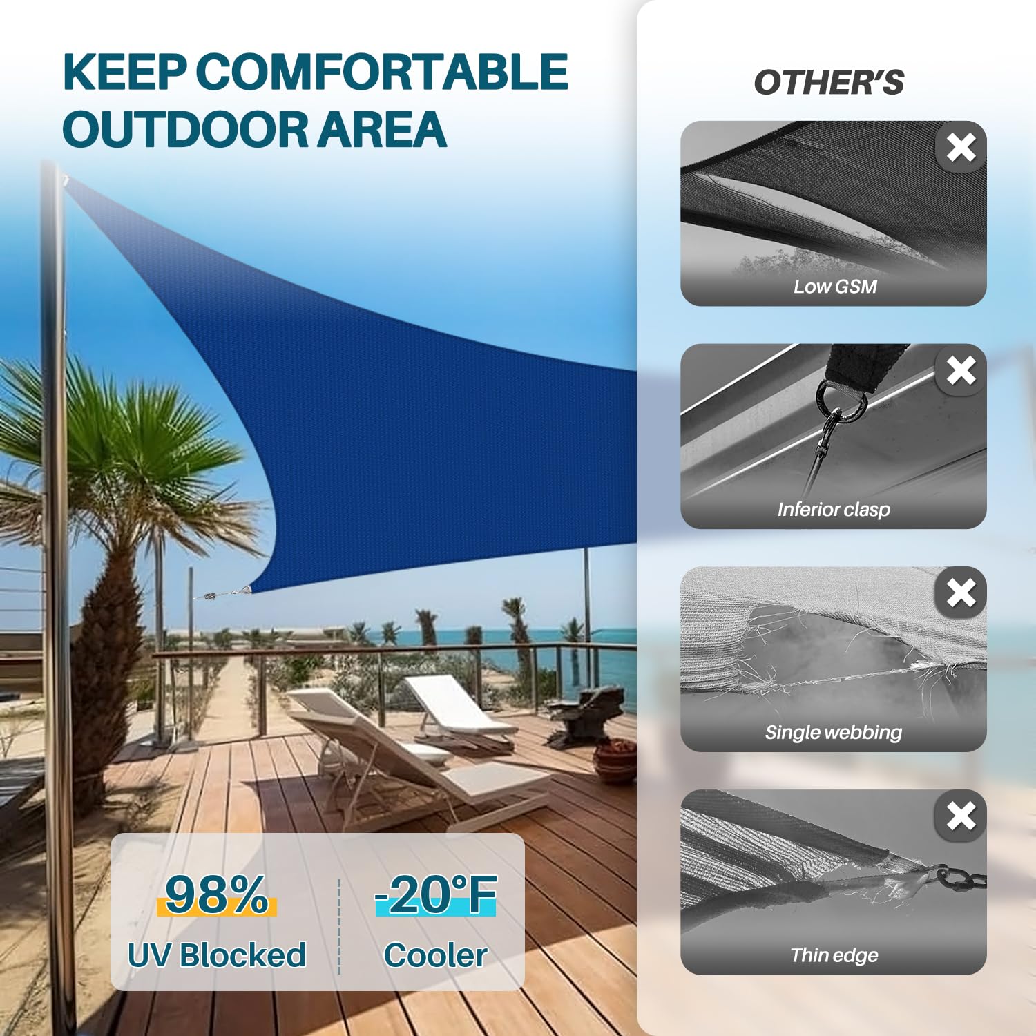 Snapklik.com : Coarbor 20x20x20 Sun Shade Sail A Ring Design Steel ...