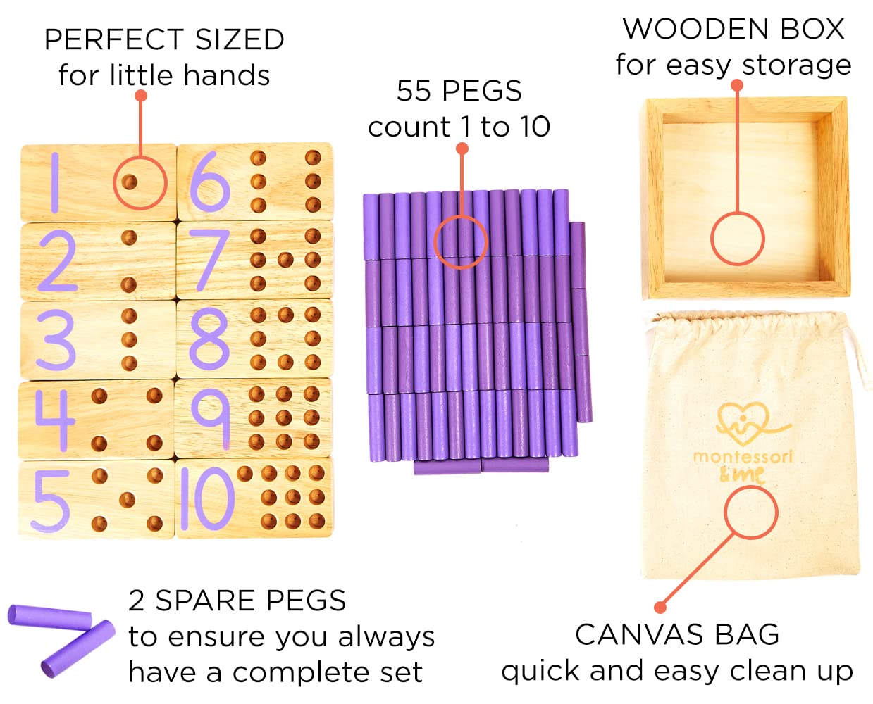 Counting Peg Board | Montessori Math and Numbers for Kids | Wooden Math ...