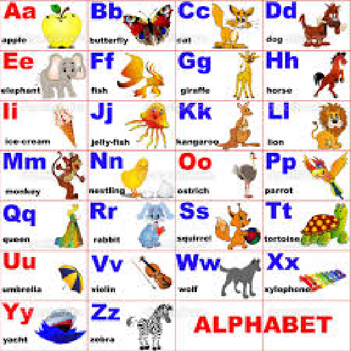 Alfavit English Англійський алфавіт. English