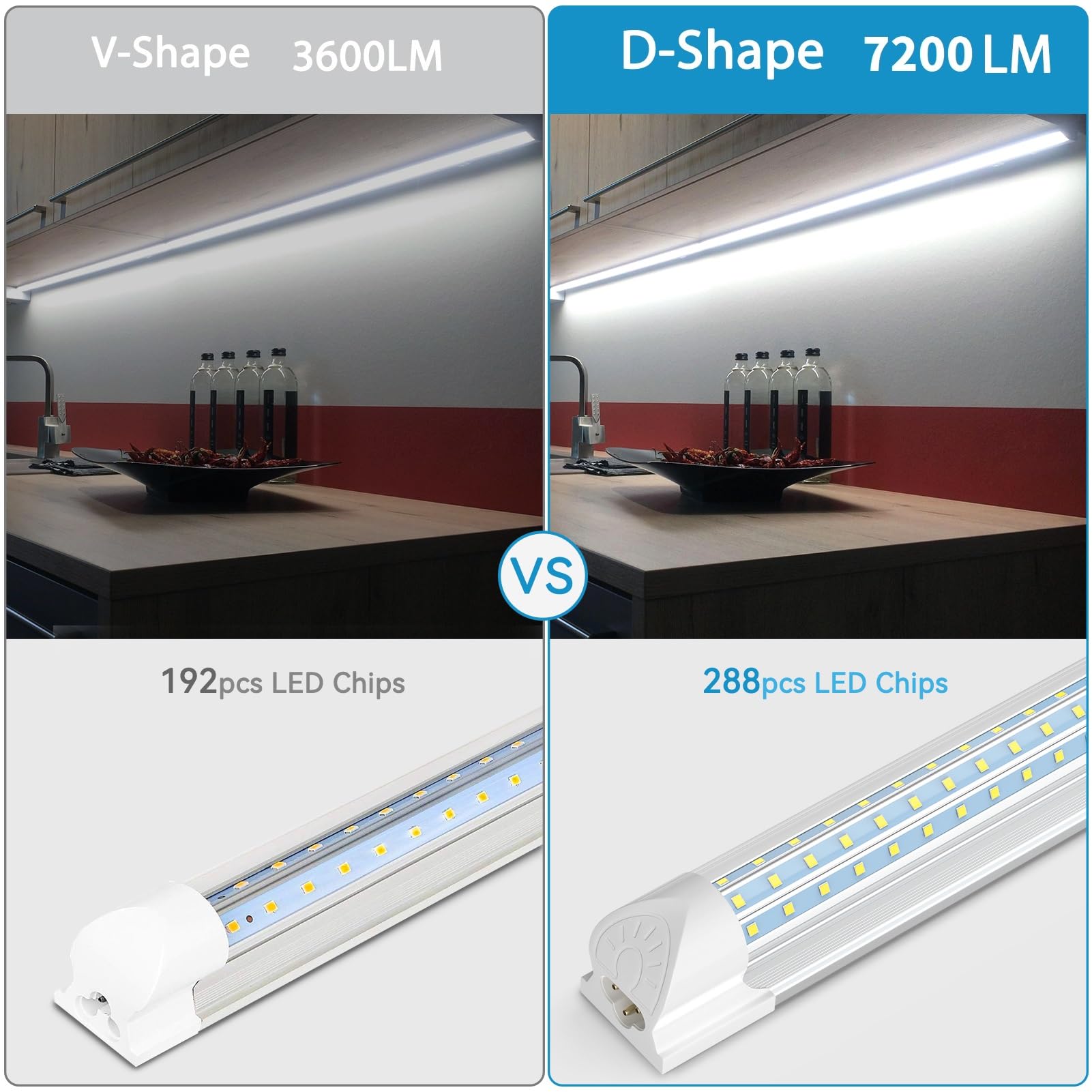 Snapklik.com : (12 Pack LED Shop Light 4FT, 48W 7200LM 6000K Cool White ...