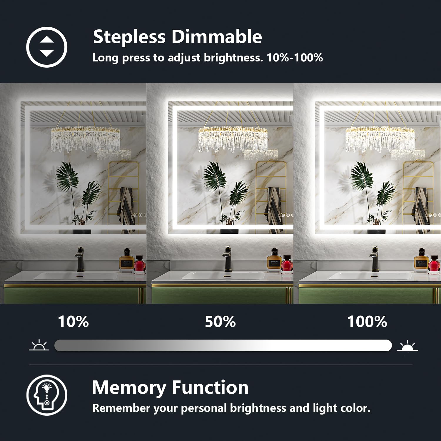 YEELAIT 72x40 Inch LED Bathroom Mirror with Lights Front and Backlit ...