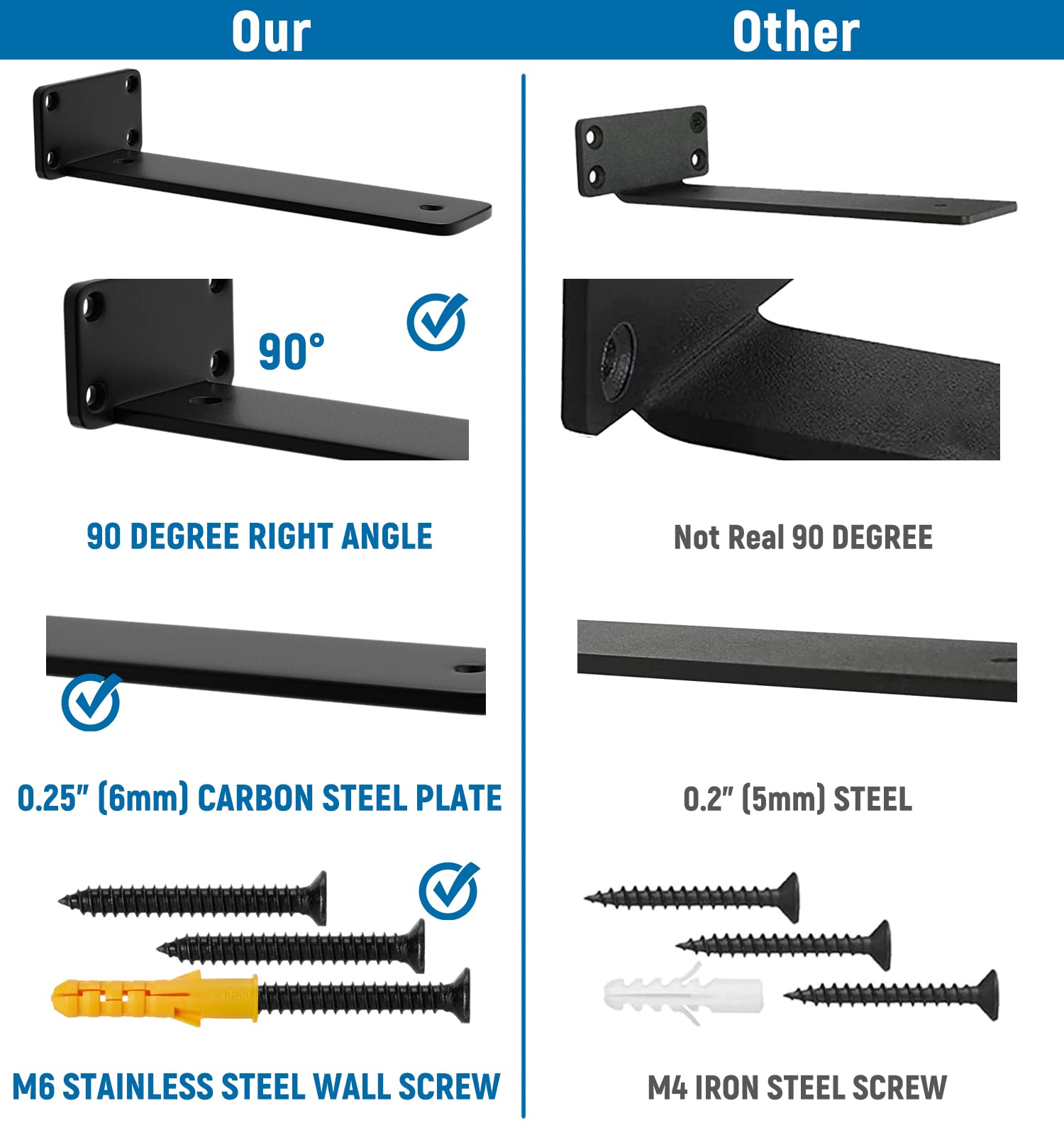 Snapklik.com : 12 Inch Floating Shelf Bracket, 1/4 Thick Heavy Duty ...