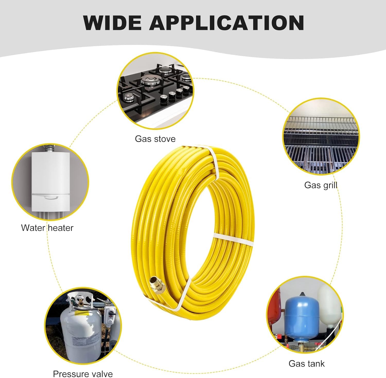 Snapklik.com : 3/4CSST Gas Line Flexible Gas Line CSST Corrugated ...