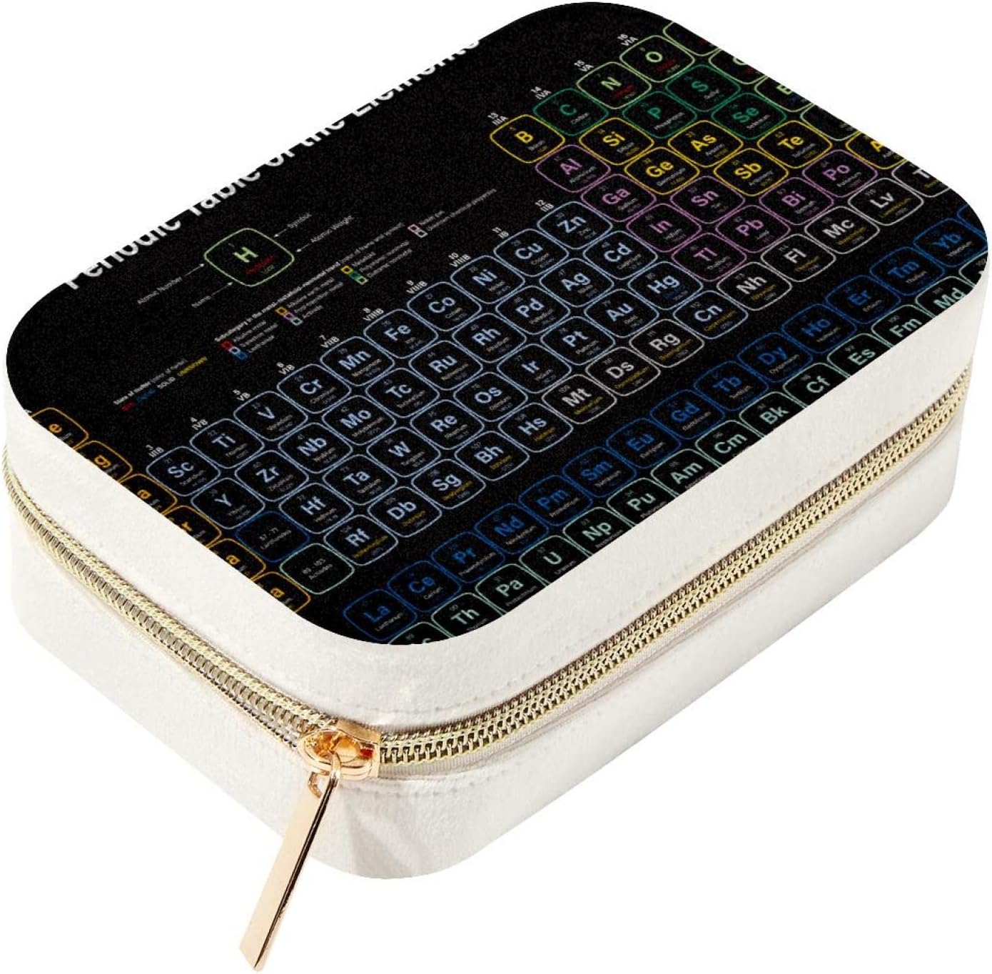 Amazon.com: Chemistry Periodic Table of the Elements Travel Jewelry Box ...