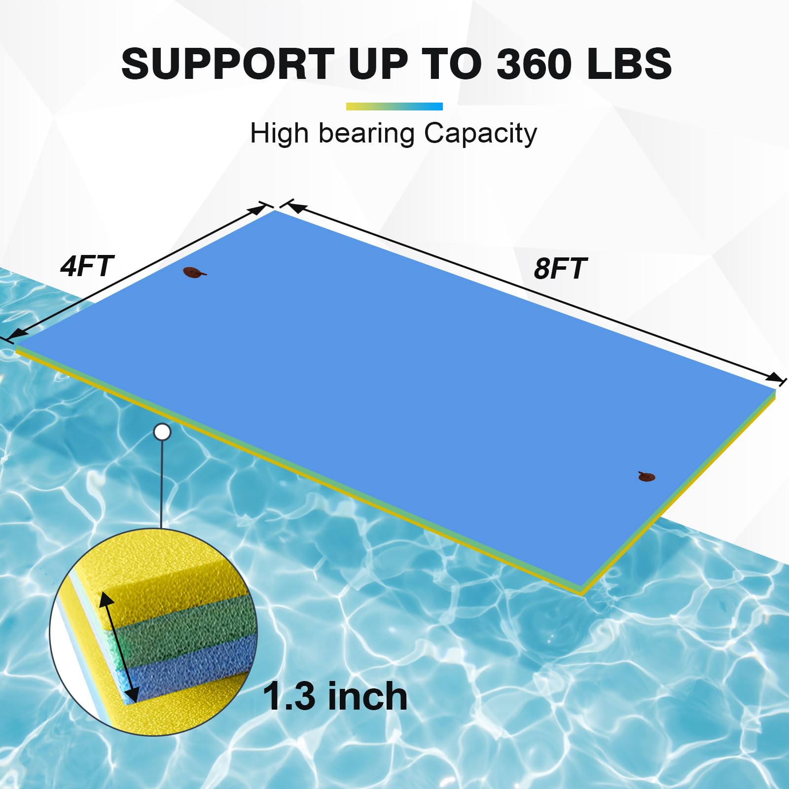 CTSC Floating Mat - Lily Pad Floating Mat - Water Mat - Floating Mat ...