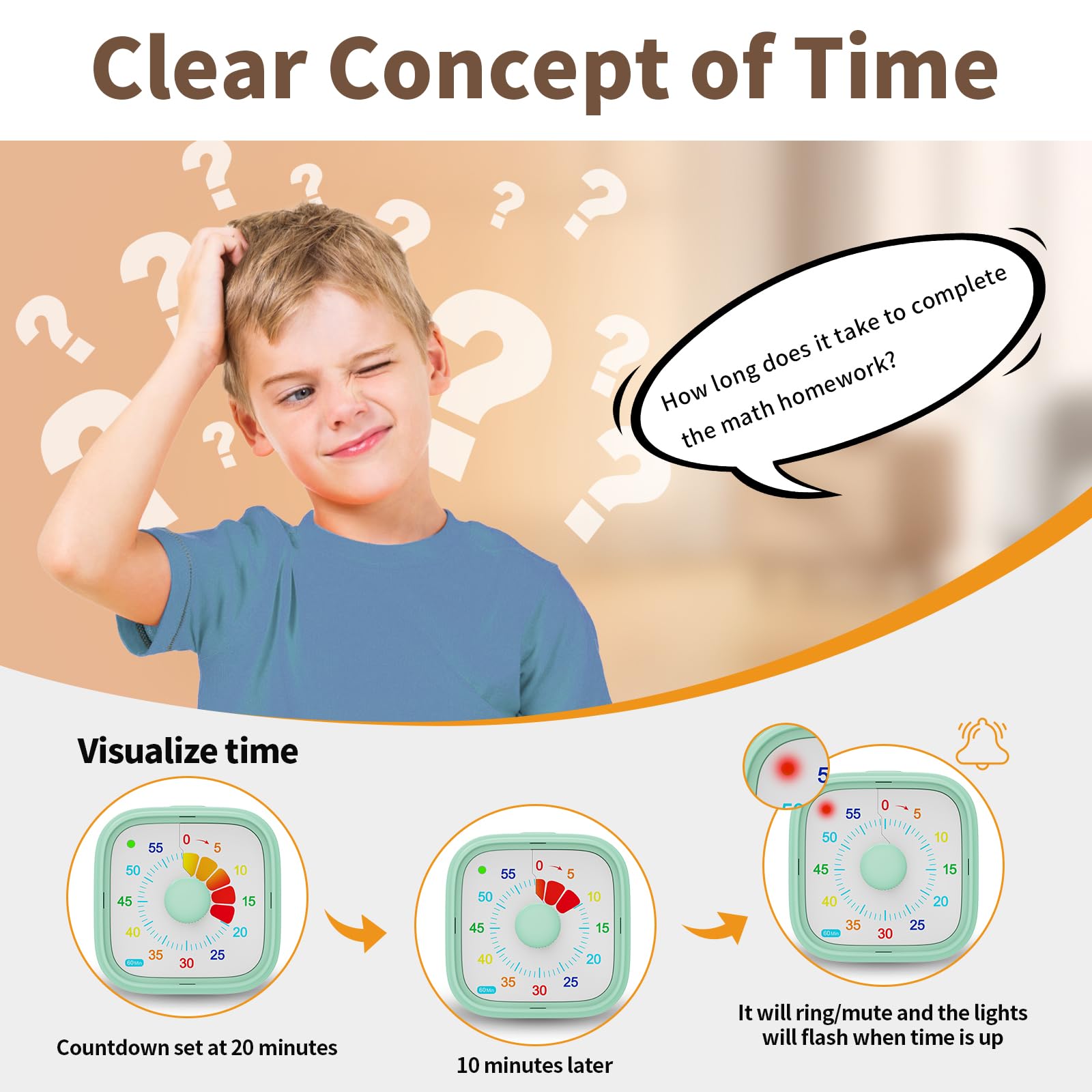 Silent ADHD Productivity Timer Visual Timer For Kids & Adults - 60 ...