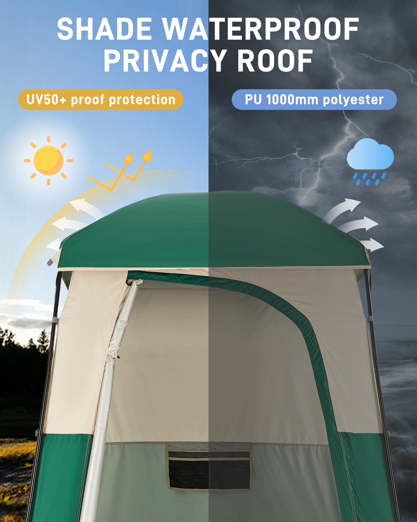 Snapklik.com : KingCamp Shower Tent, Portable Privacy Tent Outdoor ...