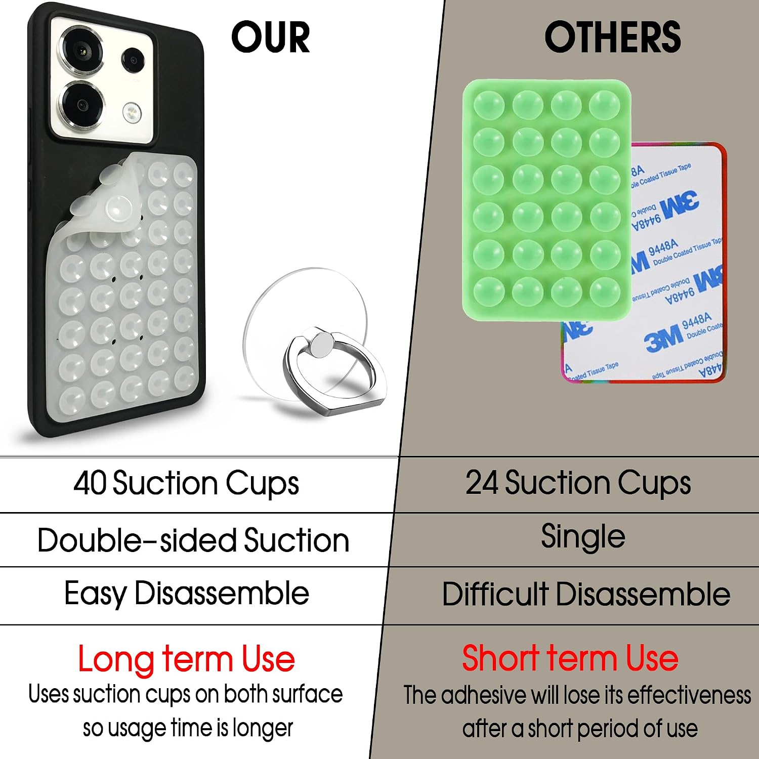 Suction Cup Phone Mount, Double Sided Silicone Suction Phone Case ...