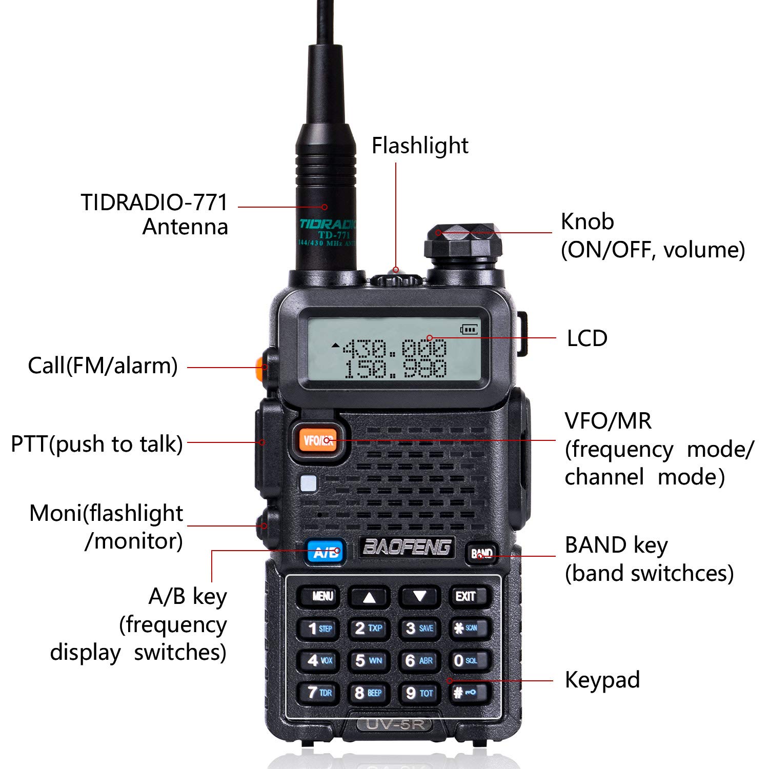 2 Pack BaoFeng UV-5R 8 Watt Ham Radio Handheld BaoFeng Radio with ...