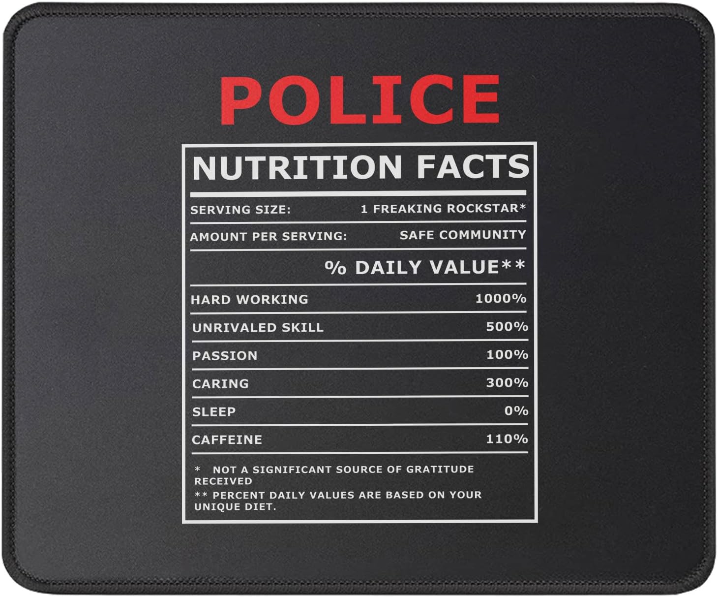 Amazon.com: Funny Police Officer Nutritional Facts Mouse Pad - Police ...
