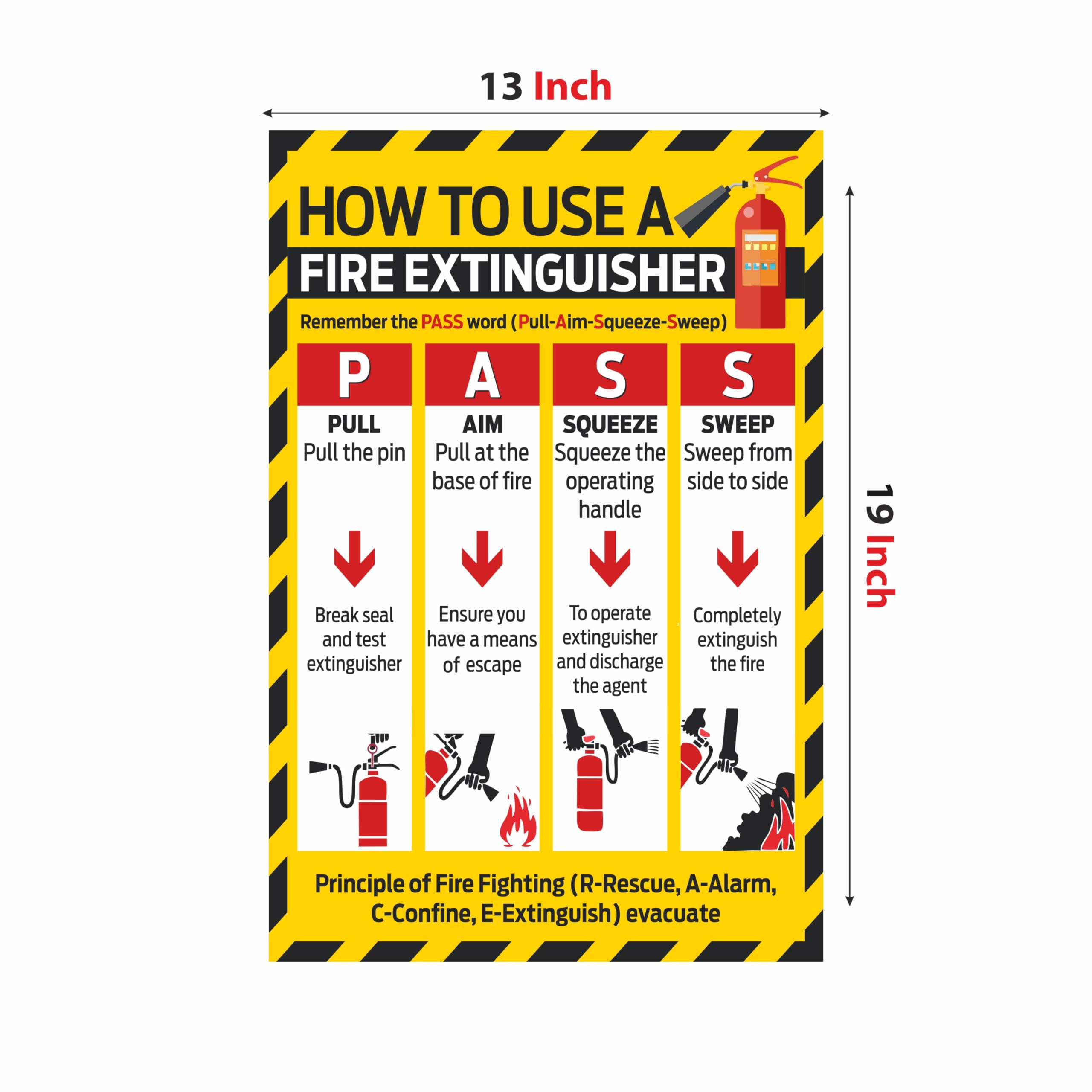 Fire Extinguisher Pass Poster How To Use The Fire Extinguisher