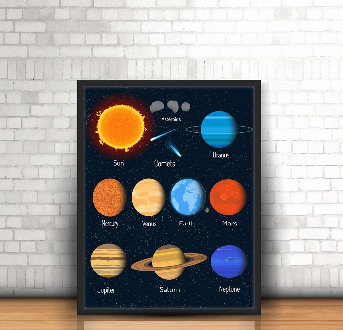 Amazon.com: Planets of Solar System Poster Science Children Learning ...
