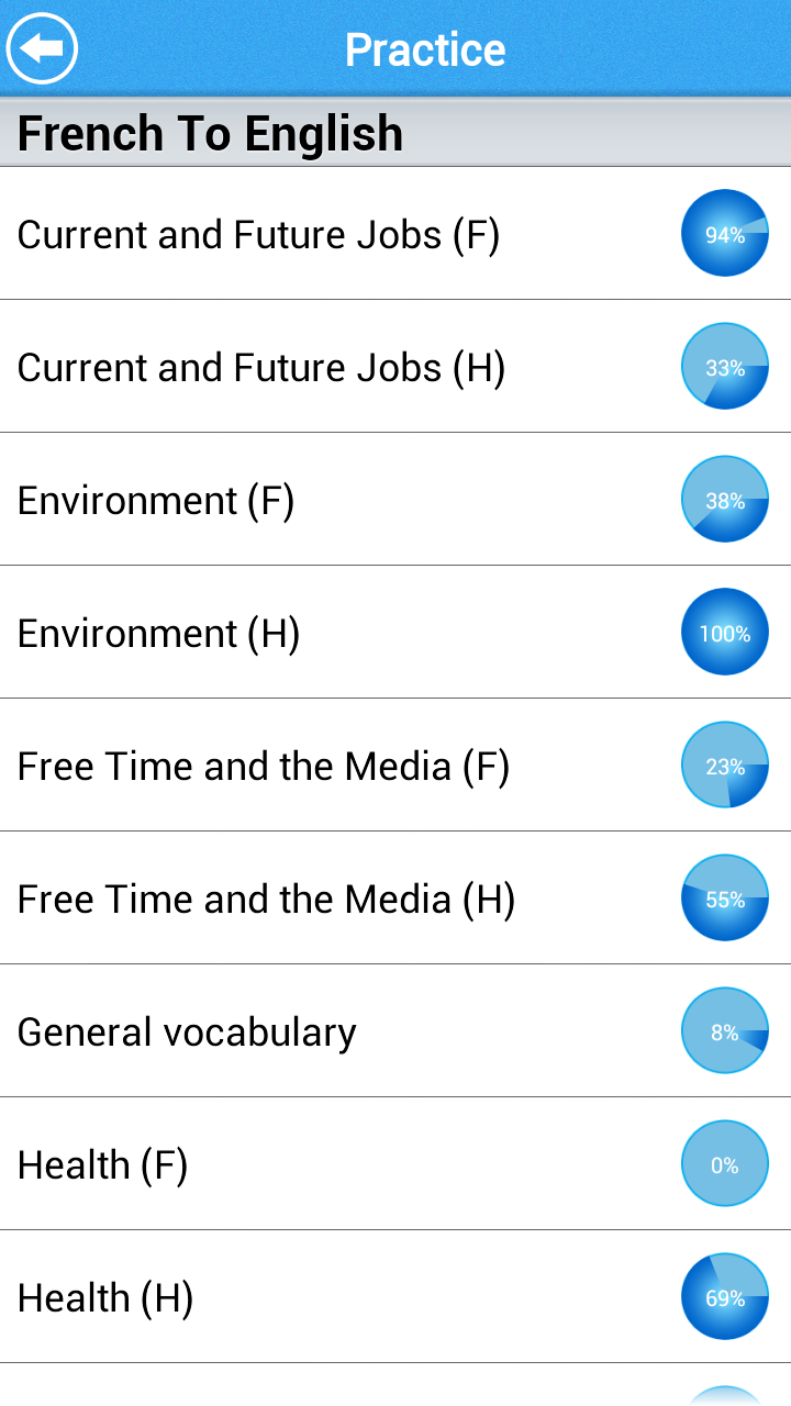 GCSE French Vocab - AQA - App on Amazon Appstore