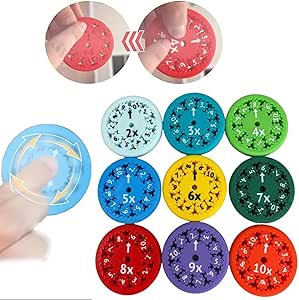 Amazon.com: Math Fidget Spinner, Numbers Addition & Subtraction Fidget ...